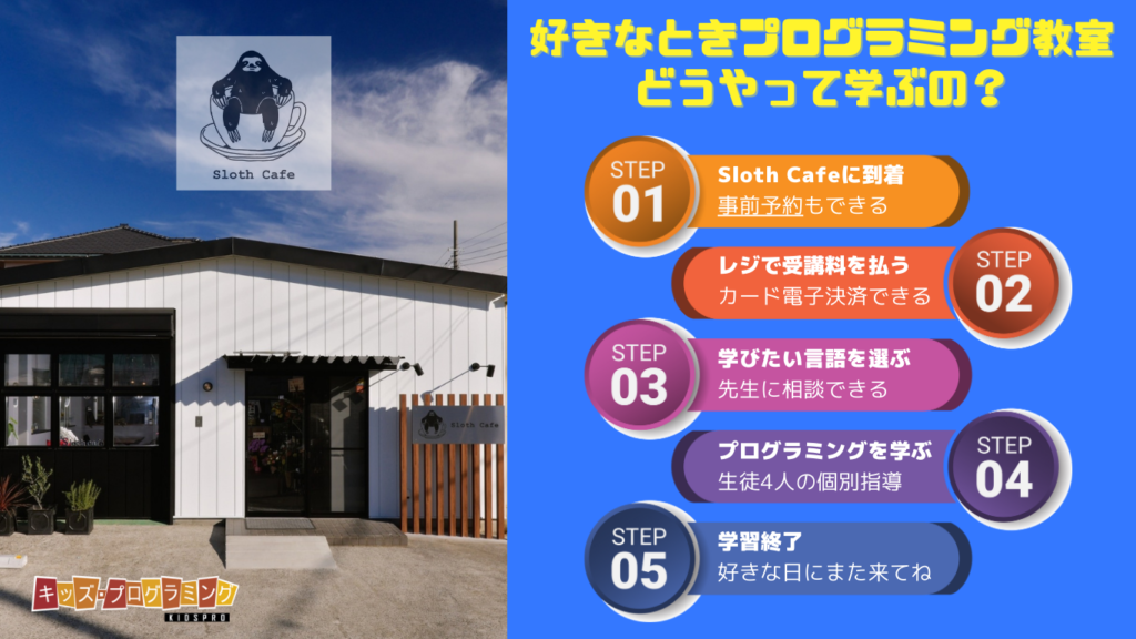 好きなときプログラミング教室 - Sloth Cafe スロースカフェ