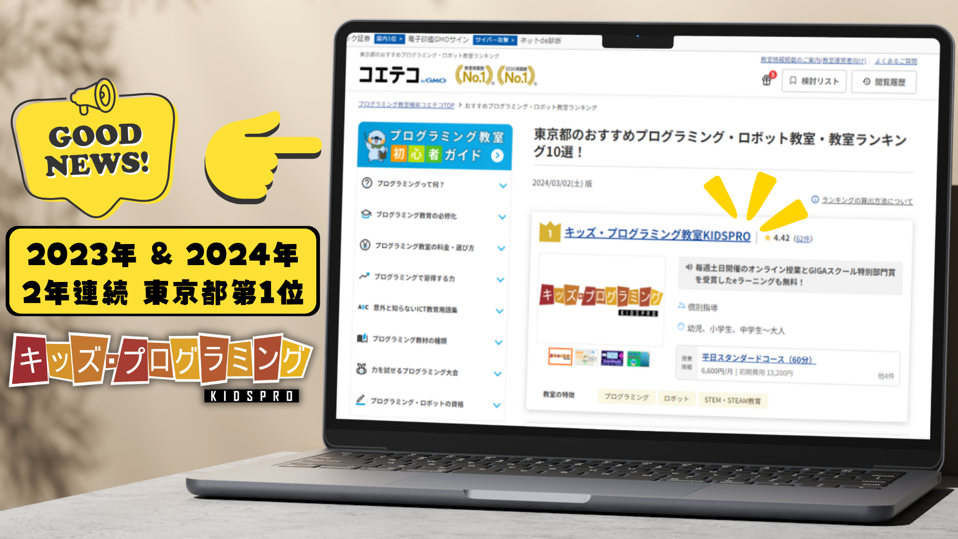 KIDSPRO, the operator of Sloth Cafe, ranks No. 1 in Tokyo！ - Sloth Cafe ...