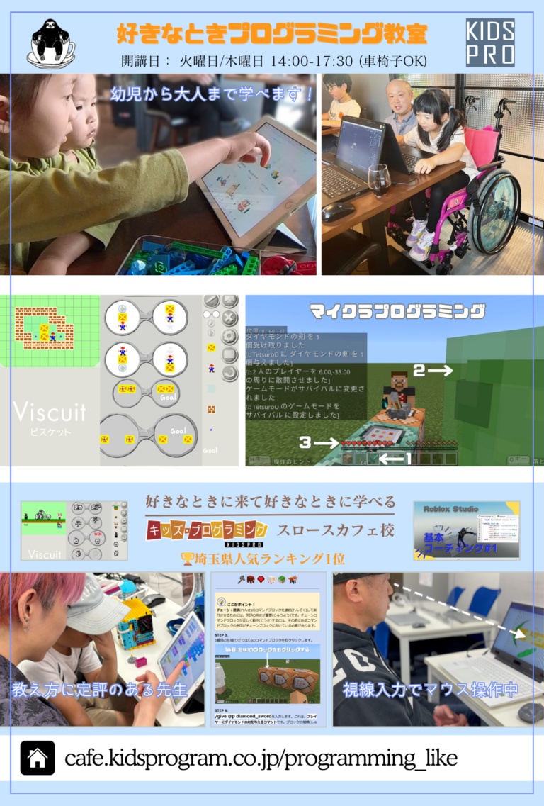 KIDSPRO Sloth Cafe School Ranked #1 in Saitama's Popular Programming ...